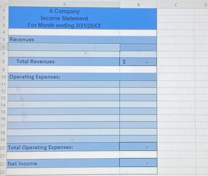 Solved Overview In previous modules, you eamined the initial | Chegg.com