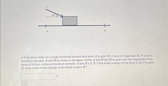 Solved A 5 kg block slides on a rough horizontal surface | Chegg.com