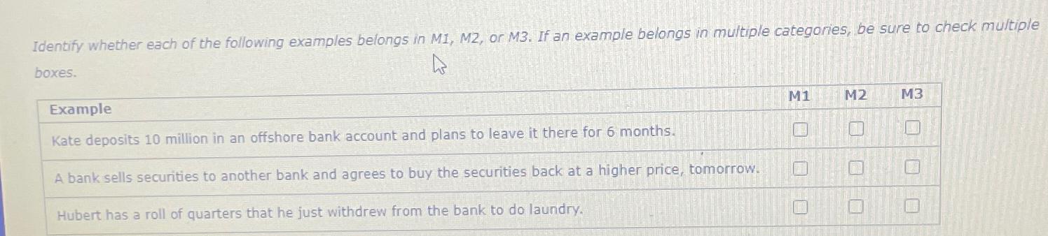 Solved Identify whether each of the following examples | Chegg.com