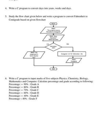 Solved 4. Write a program to conven days into year, weeks | Chegg.com