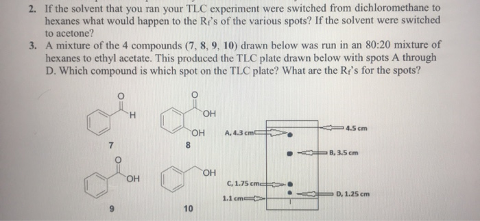 Solved 2. If the solvent that you ran your TLC experiment | Chegg.com