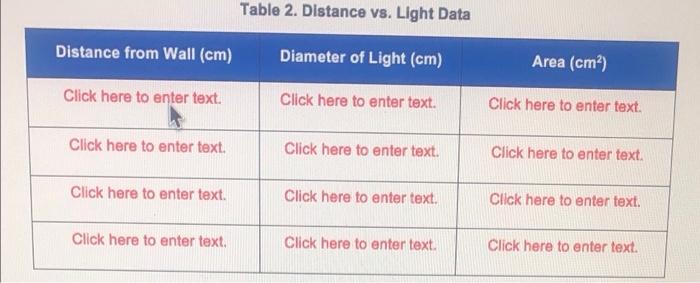 Table 2. Distance vs. Light Data Distance from Wall | Chegg.com