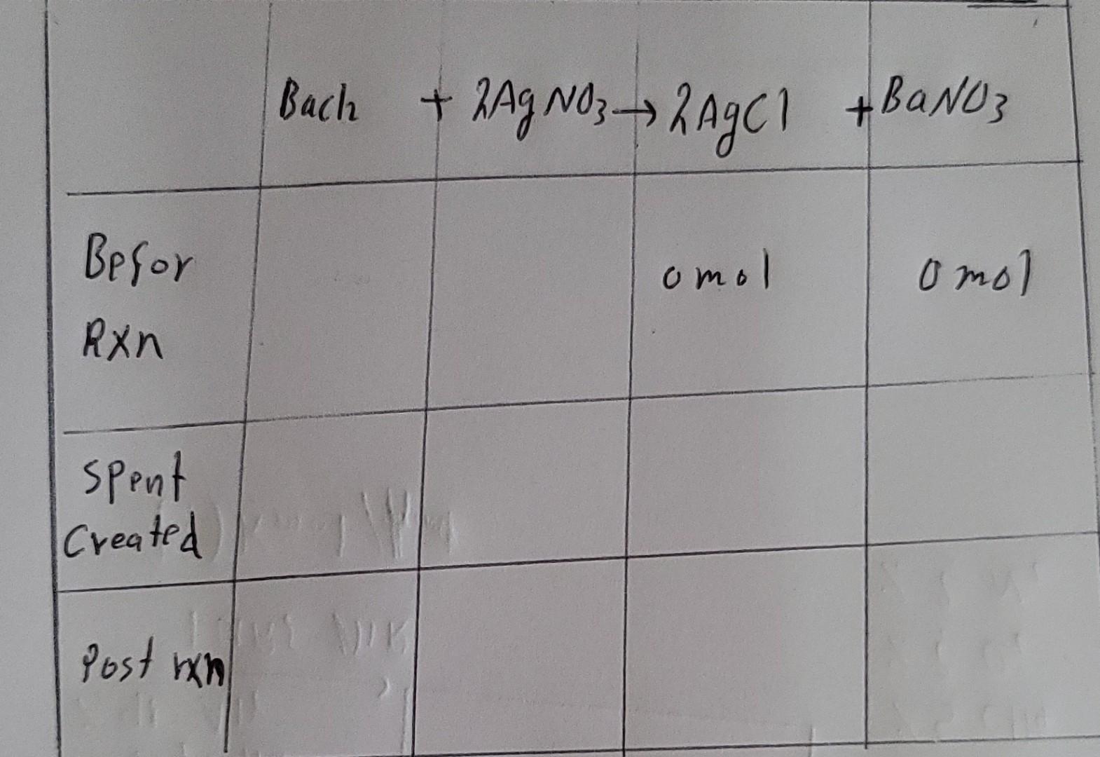 Solved The aqueous solution containing 1.56 grams of BaCl2 | Chegg.com