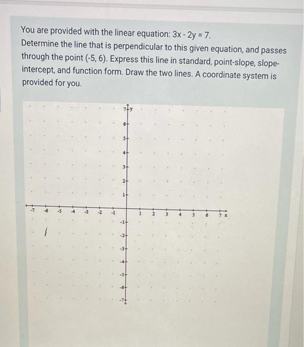Solved You are provided with the linear equation: 3x - 2y = | Chegg.com