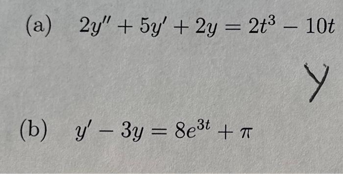 Solved 2. For each differential equation, write the form of | Chegg.com