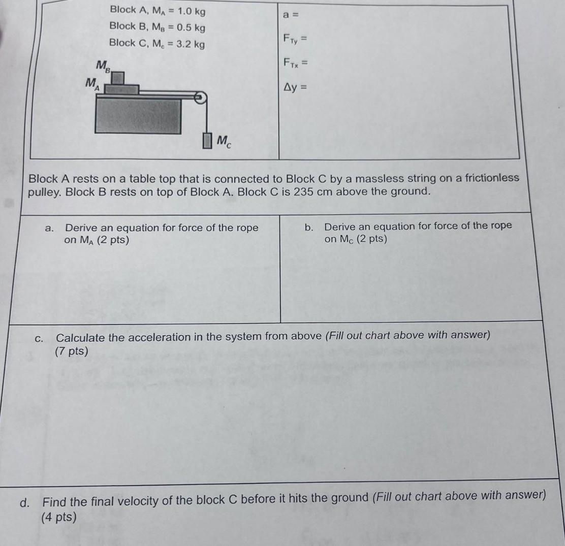 Block A,MA=1.0 kg Block B,MB=0.5 kg Block C,Mc=3.2 kg | Chegg.com
