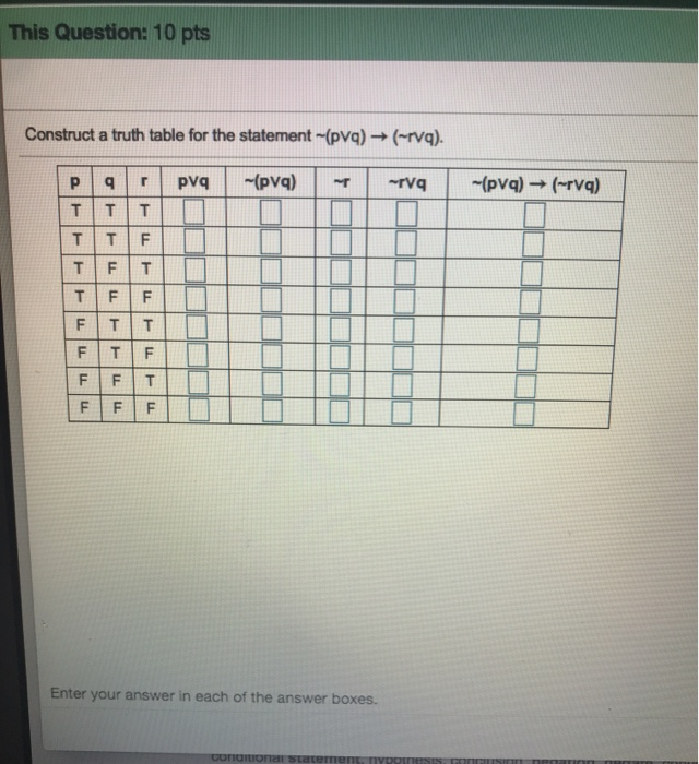 Solved This Question 10 Pts Construct A Truth Table For The