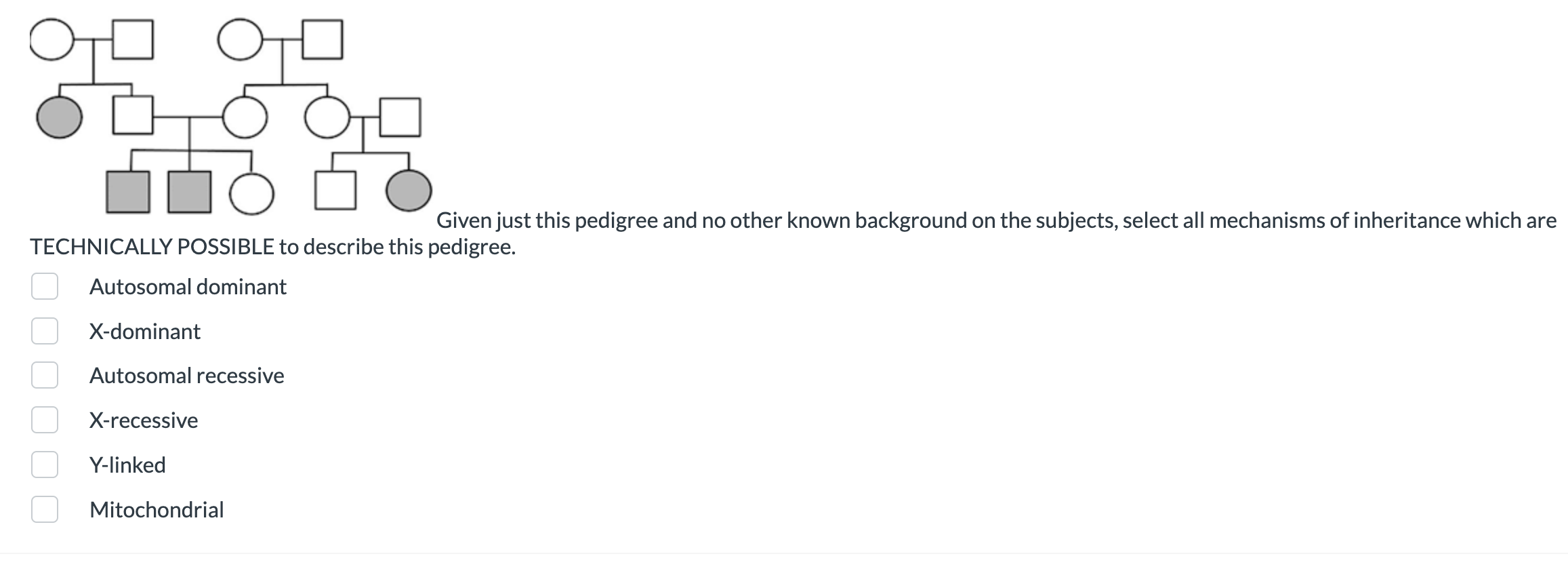 Solved TECHNICALY P..n just this pedigree and no other known | Chegg.com