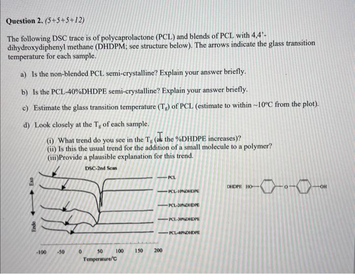 Solved The following DSC trace is of polycaprolactone (PCL) | Chegg.com