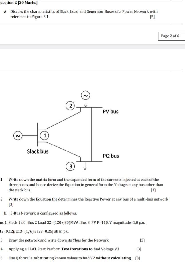 Discuss the characteristics of Slack, Load and | Chegg.com
