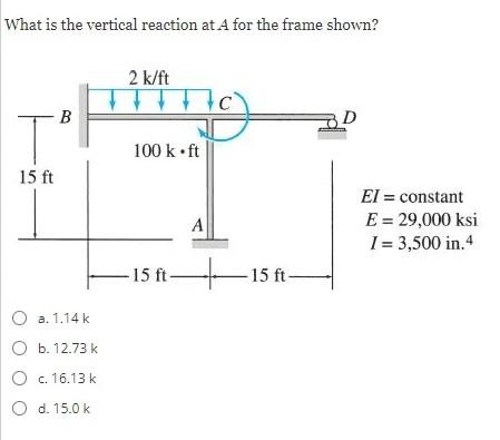 Solved 9. What is the vertical reaction at A for the frame | Chegg.com