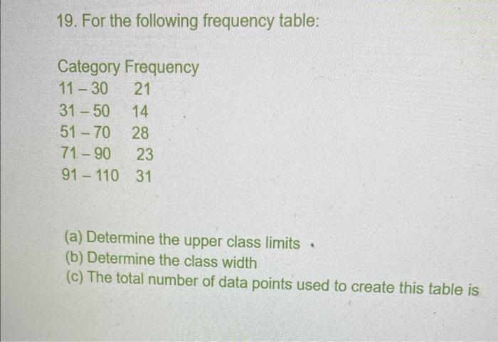 Solved 19. For the following frequency table: (a) Determine | Chegg.com