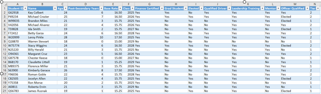 Solved 1. ﻿In cell R8, ﻿enter a formula using the | Chegg.com