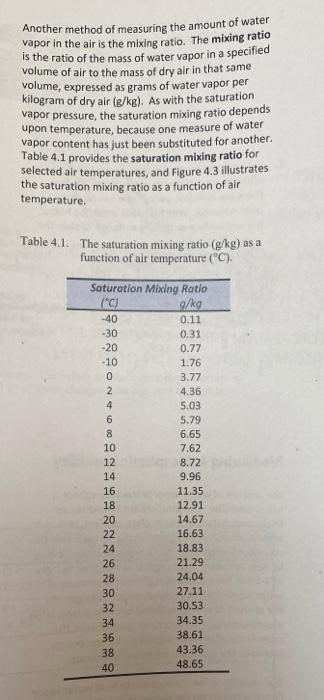 Solved 7. Using Table 4.1, what is the saturation mixing | Chegg.com