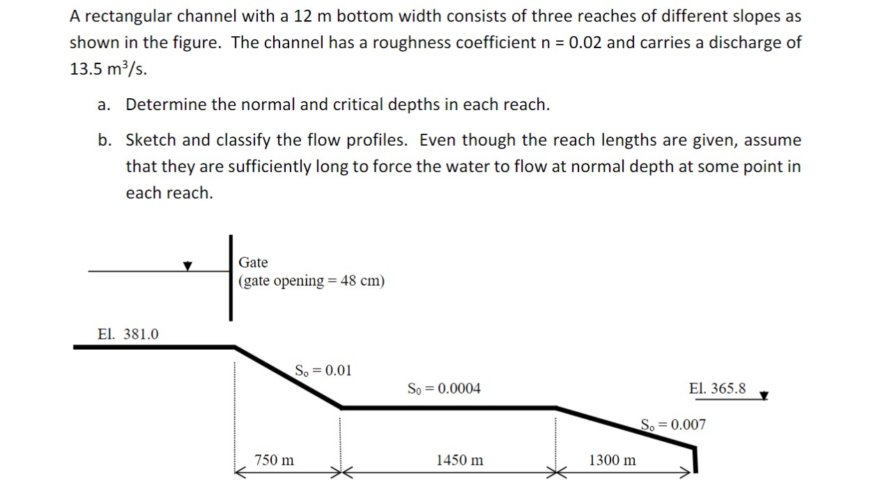 Solved A rectangular channel with a 12m ﻿bottom width | Chegg.com