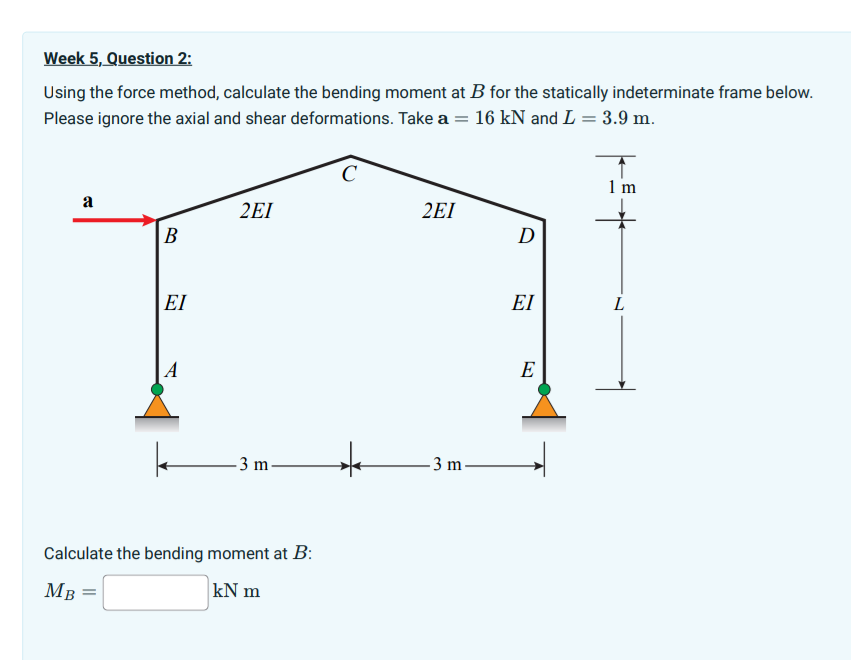 Solved Week 5, ﻿Question 2:Using the force method, calculate | Chegg.com
