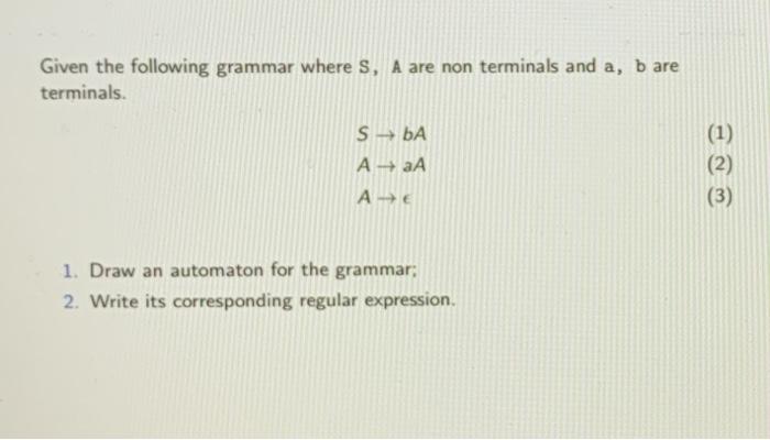 Solved Given the following grammar where S, A are non | Chegg.com