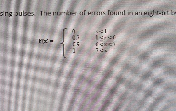 Solved Errors in an experimental transmission channel are | Chegg.com