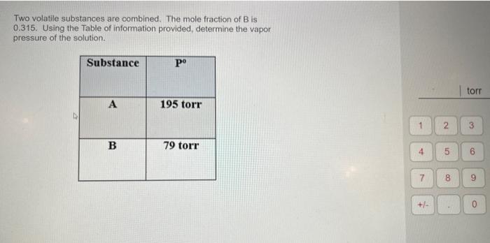 Solved Two volatile substances are combined. The mole | Chegg.com
