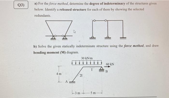 Solved a) For the force method, determine the degree of | Chegg.com