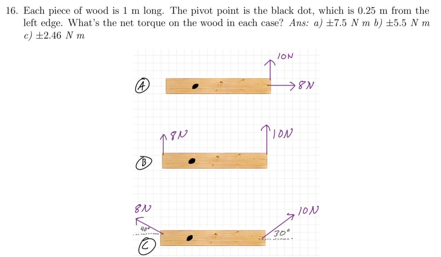 Solved by an EXPERT Each piece of ﻿wood is 1 m ﻿long. The pivot point is | Chegg.com