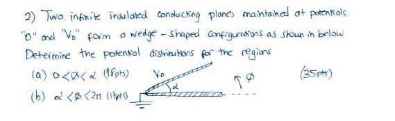 Solved 2) Two infinite insulated conducting planes | Chegg.com