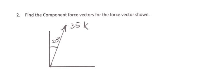Solved 2. Find the Component force vectors for the force | Chegg.com