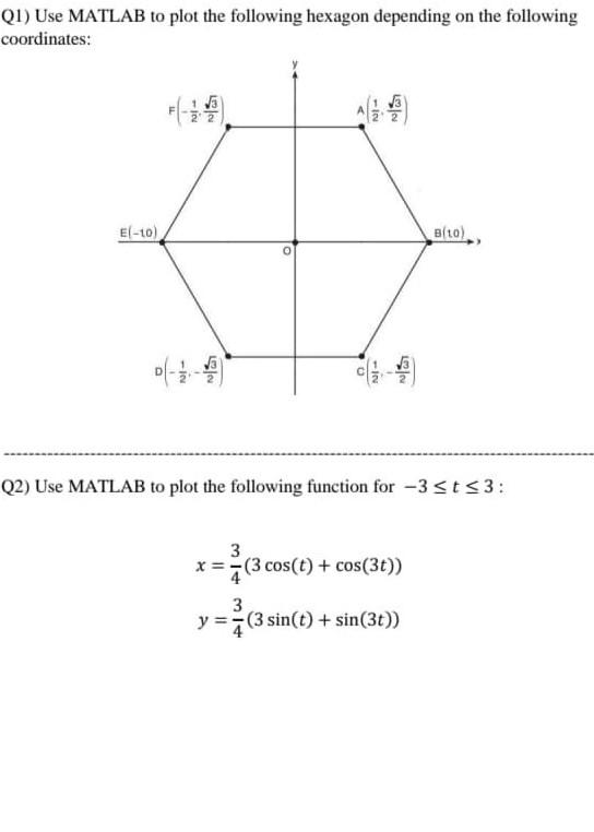 Solved Q1) Use MATLAB to plot the following hexagon | Chegg.com