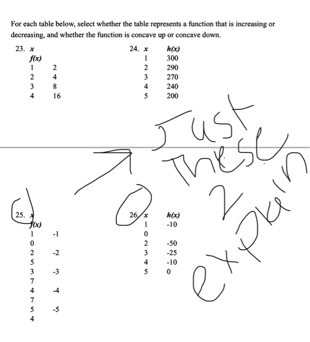 Solved For each table below, select whether the table | Chegg.com