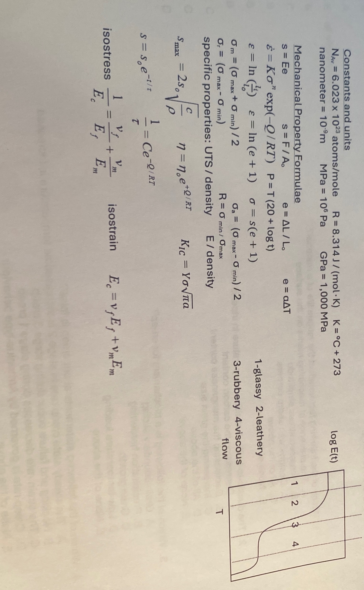 Solved Constants and unitsCan you explain all these formulas | Chegg.com