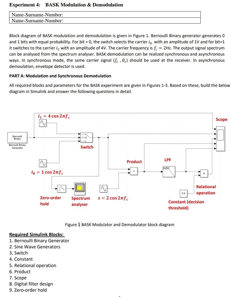 Solved Experiment 4: BASK Modulation & Demodulation | Chegg.com