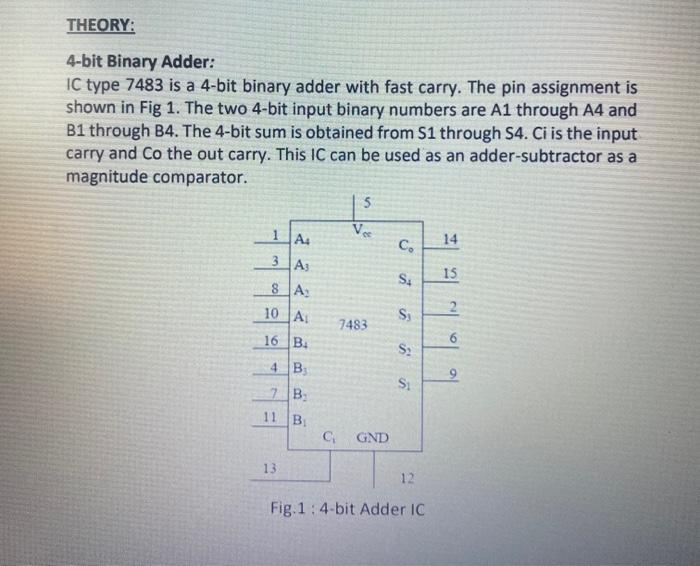 Solved LAB WORK: Part-1: Use IC 7483 to add the two 4-bit | Chegg.com