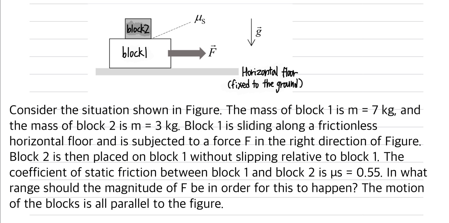 Solved Consider the situation shown in Figure. The mass of | Chegg.com