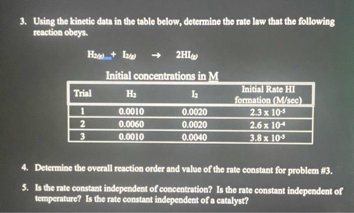 Solved 3. Using the kinetic data in the table below, | Chegg.com