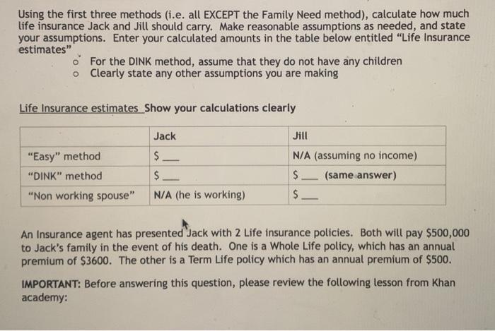 Solved Using the first three methods (i.e. all EXCEPT the | Chegg.com
