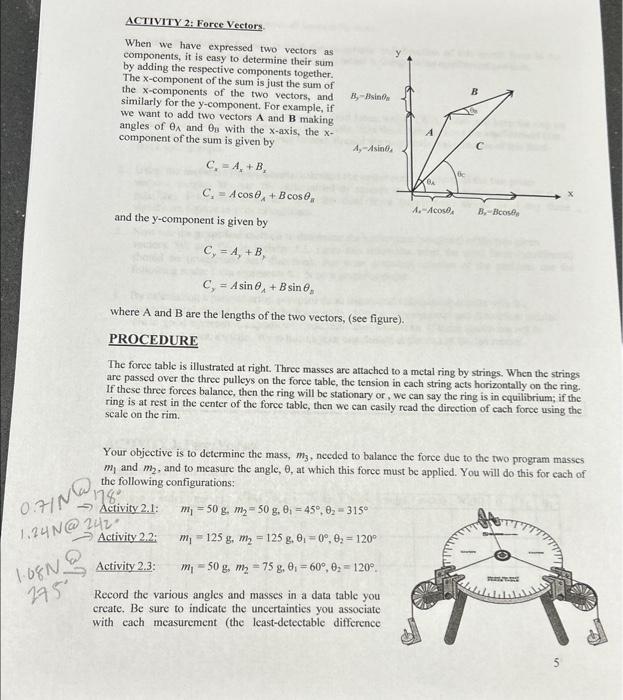 Solved When we have expressed two vectors as components, it | Chegg.com
