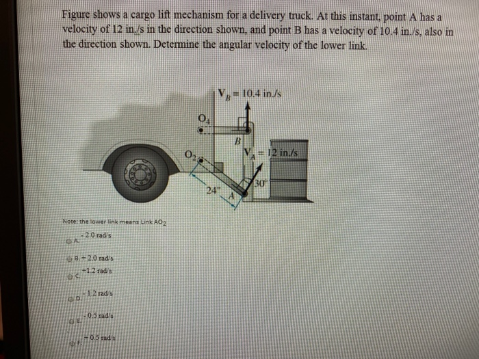 Solved Figure shows a cargo lift mechanism for a delivery | Chegg.com