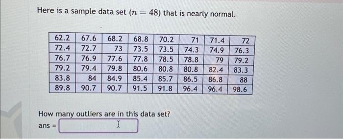 Solved Here is a sample data set (n=48) that is nearly | Chegg.com