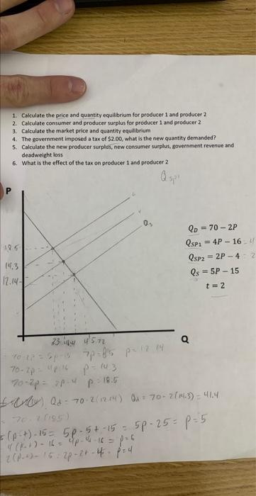 1. Calculate the price and quantity equilibrium for | Chegg.com