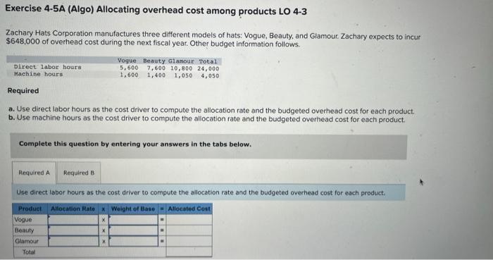 Solved Exercise 4-5A (Algo) Allocating overhead cost among | Chegg.com