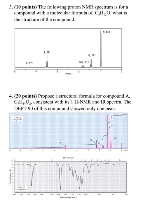 Solved 3. (10 points) The following proton NMR spectrum is | Chegg.com