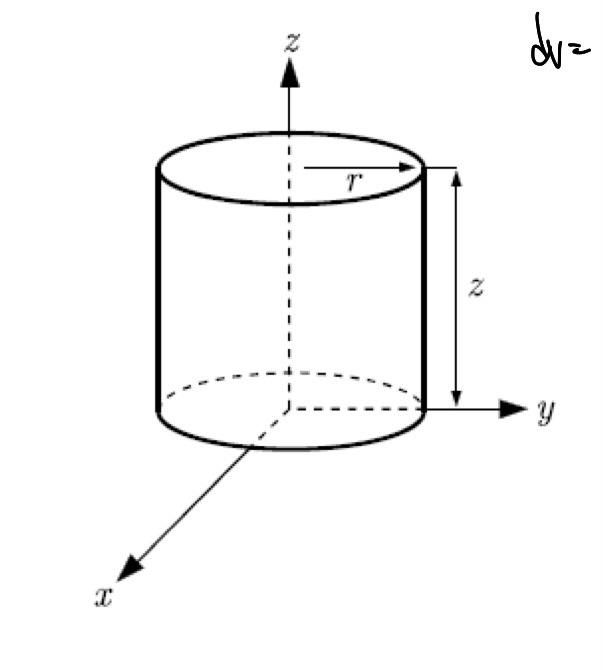 Solved question: find the volume in the cylinder shown in | Chegg.com