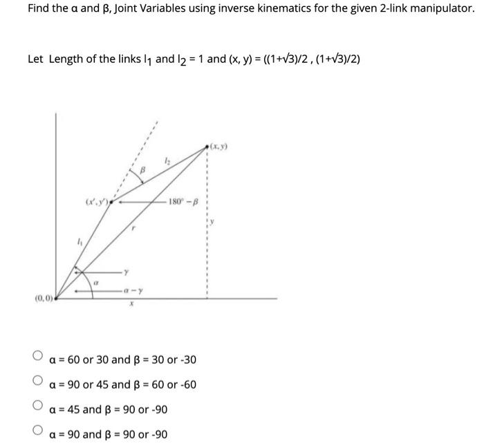 Solved Find the α and β, Joint Variables using inverse | Chegg.com
