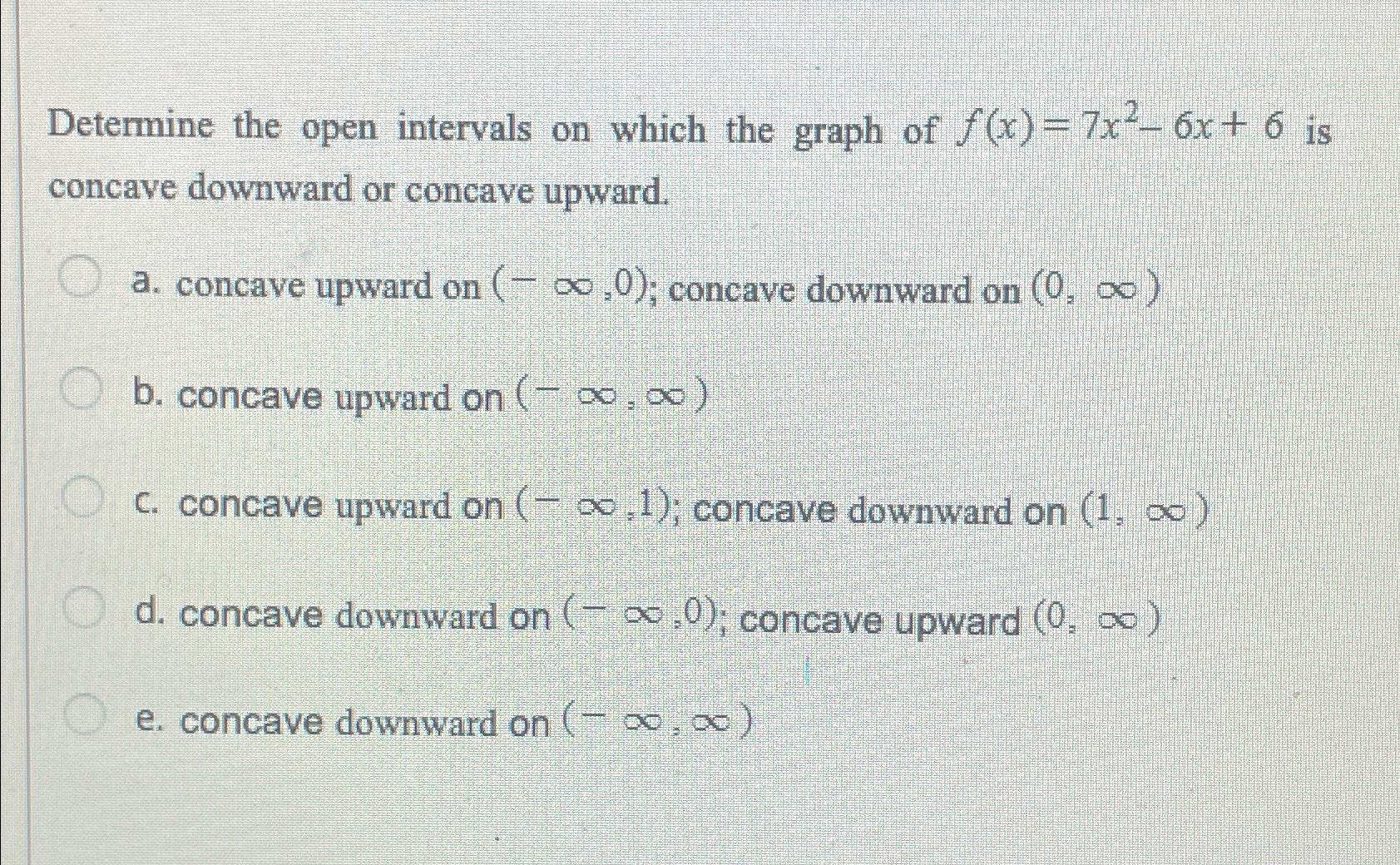 Solved Determine the open intervals on which the graph of | Chegg.com