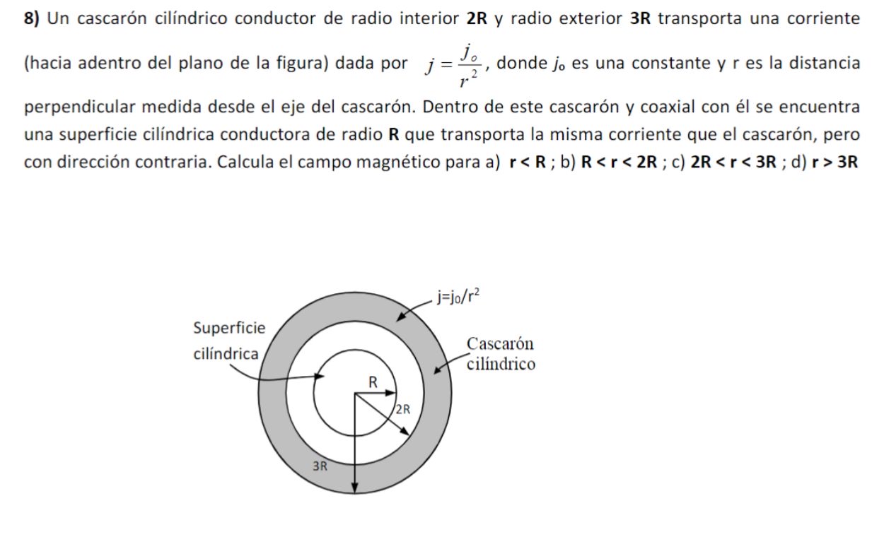 Solved Un cascarón cilíndrico conductor de radio interior 2R | Chegg.com