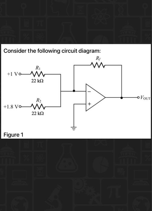 Solved Find the value of Rf necessary to produce an output | Chegg.com