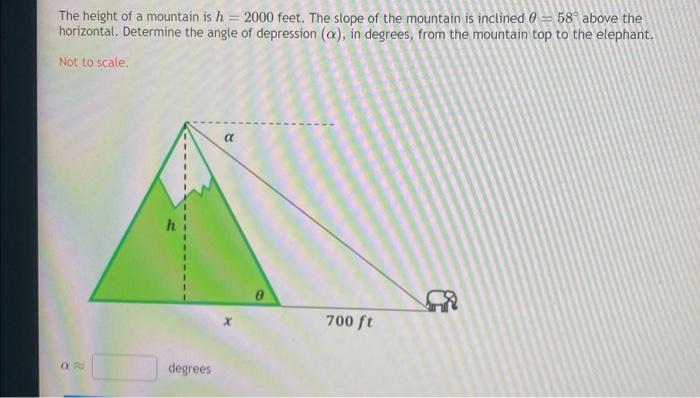 Solved The height of a mountain is h=2000 feet. The slope of | Chegg.com