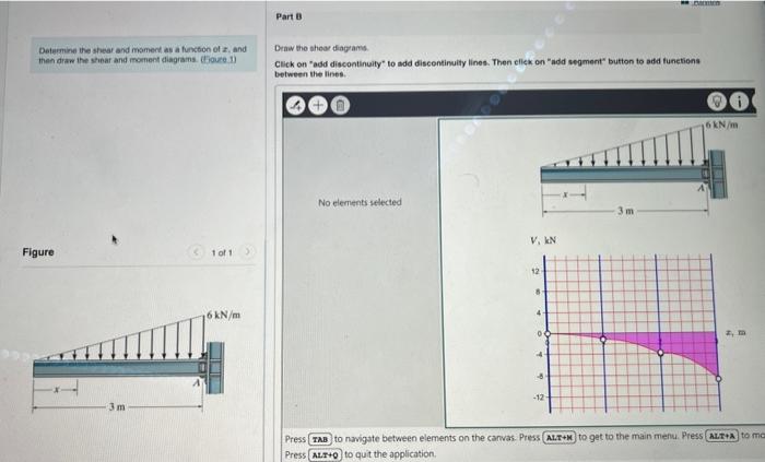 Solved Please Help What Are The Right And Left Point Values