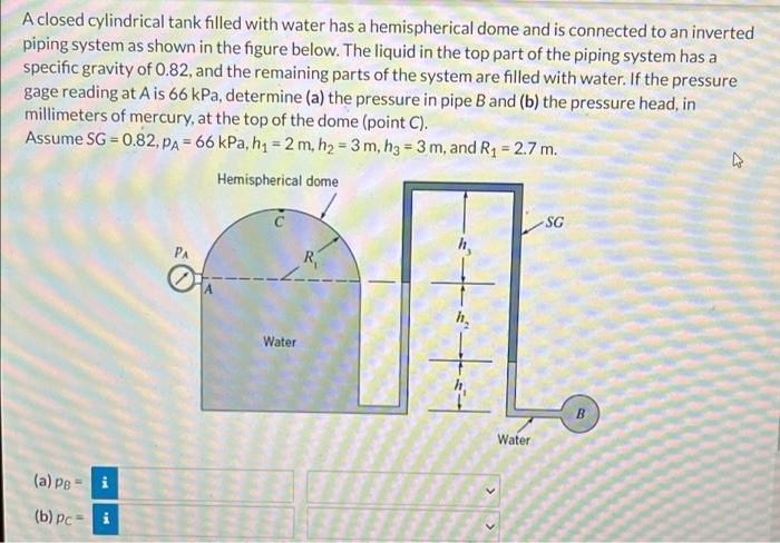 Solved A closed cylindrical tank filled with water has a | Chegg.com