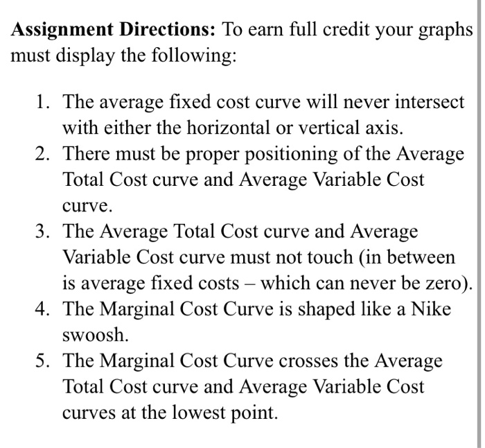 Solved Assignment Directions: To earn full credit your | Chegg.com
